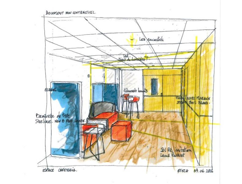 CONCEPTION | space/store planning - ETECH - Espace & Techniques